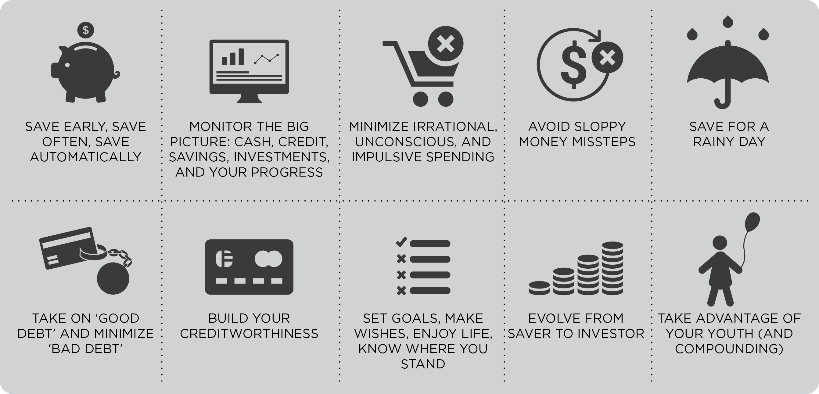 10 Time-Tested Personal Finance Principles Can Transform Digital ...